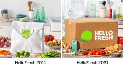 Happy Birthday Hellofresh 10 Years In Numbers