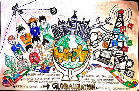 Globalization Globalisasyon Poster Globalization Poster Ideas Poster Drawing