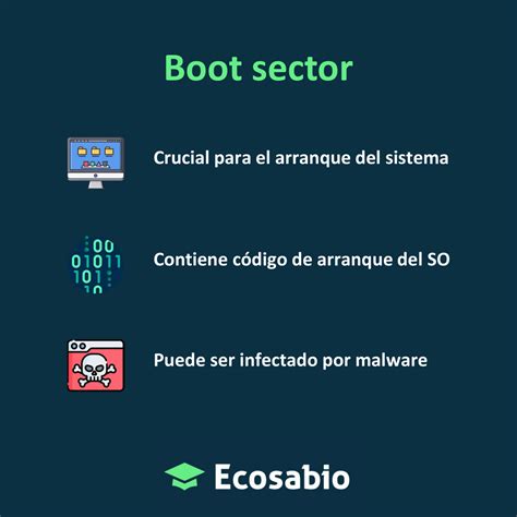 Casual Tips About How To Rebuild Boot Sector Blog Bennafi