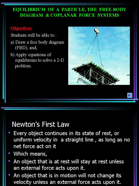 Determining Equilibrium Forces In Planar Systems Using Free Body Diagrams And Newtons Laws Of