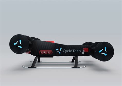CycloTech – Mobility Congress