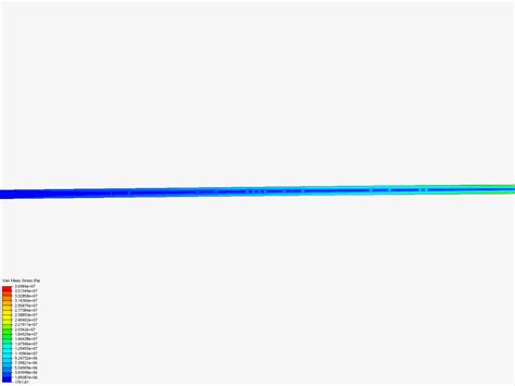 372c Lab 10kg By Mihneaoancea Simscale