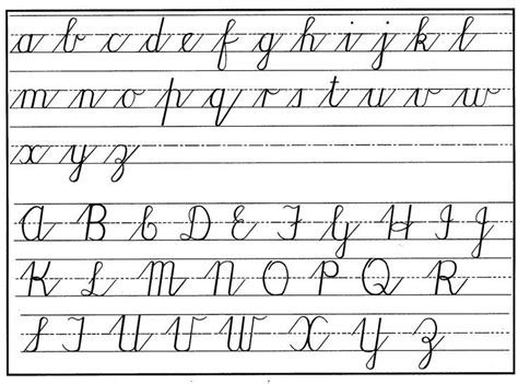 Palmer Alphabet Chart Teaching Cursive Cursive Handwriting Practice
