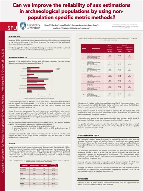 Pdf Can We Improve The Reliability Of Sex Estimations In Archaeological Populations By Using Pdf Can We Improve The Reliability Of Sex Estimations In Archaeological Populations By Using