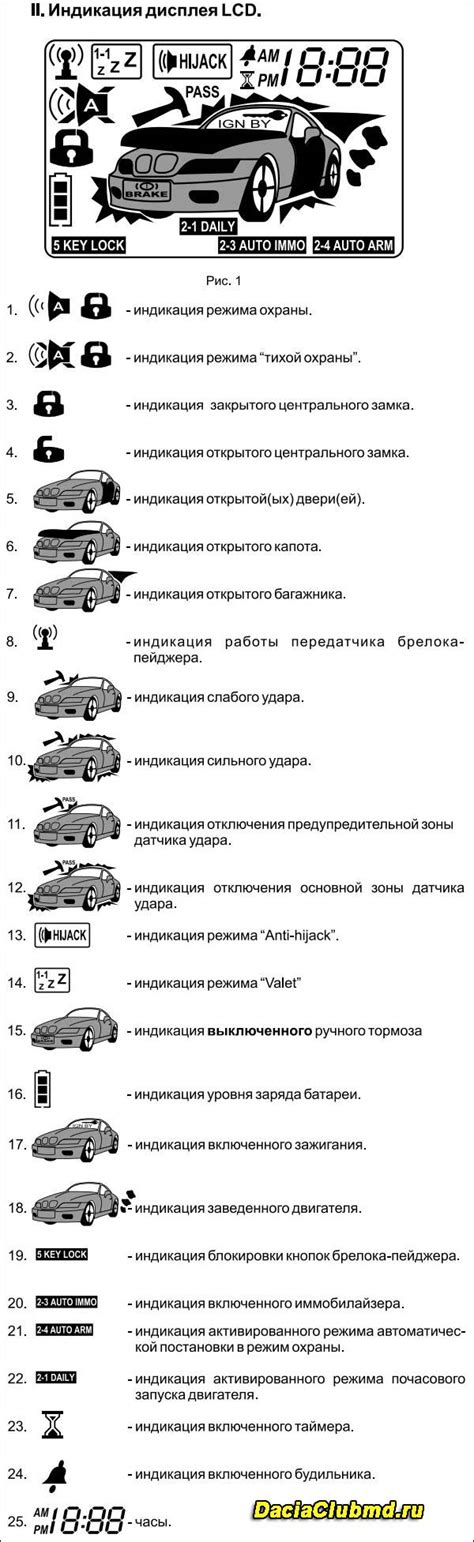 Схема подключения автосигнализации томагавк tw 9020 инструкция