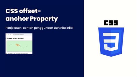 Belajar Css Lanjutan 371 Css Offset Anchor Property — Minarsih Tech