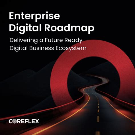 Coreflex Solutions Inc On Linkedin Enterprise Digital Roadmap