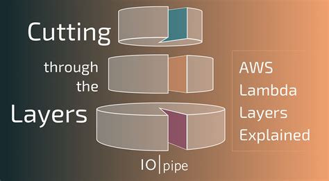 Lambda Layers At Herbert Jimenez Blog