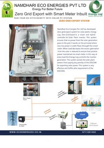 Solar Zero Export Device For Commercial At Rs 13000pack In Gautam Budh Nagar Id 23272799573