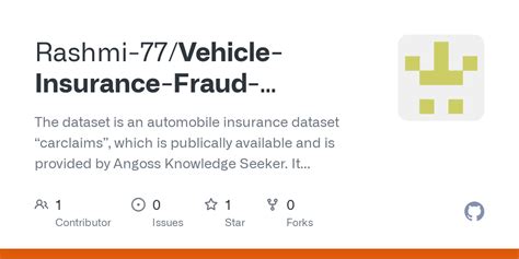 Github Rashmi 77 Vehicle Insurance Fraud Detection The Dataset Is An Automobile Insurance