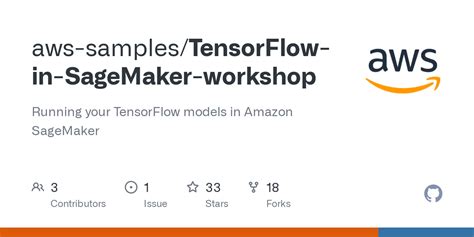 Github Aws Samplestensorflow In Sagemaker Workshop Running Your