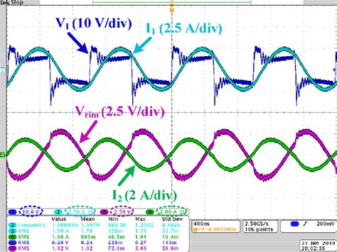 Experimental Waveforms Of The Proposed Metal‐rim‐connected Inductive
