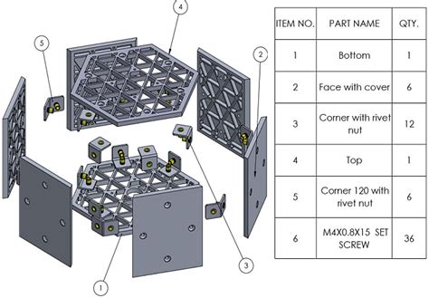 Wall Panel Structure Design Optimization Of A Hexagonal Satellite Heliyon