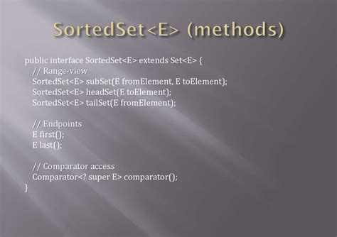 Java Collections Framework презентация онлайн