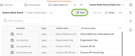 Announcing The Postman Workspace Carbon Black Developer Network