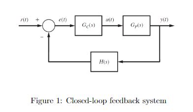 Solved Problem PID Controller For The System Shown In Chegg