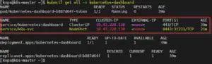 How To Install Kubernetes Dashboard Simple Guide