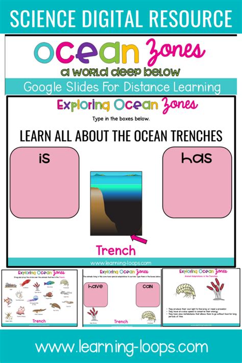 Timetable Chart For Class Ocean Chart With Waves Cosmicasev
