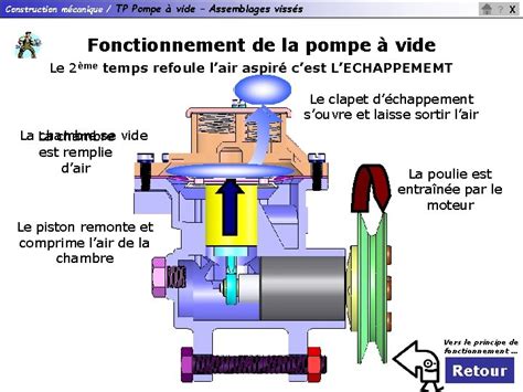 Construction Mcanique Tp Pompe Vide Assemblages Visss X