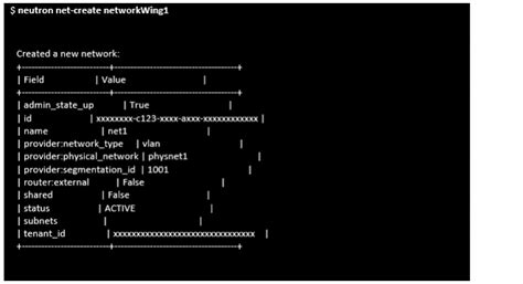 Understanding OpenStack Data Center And Cloud Service Provider