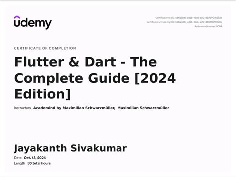 Jayakanth Sivakumar On Linkedin I Am Excited To Share That I Have Completed A Comprehensive