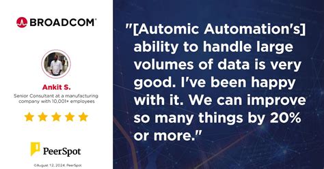 automation by broadcom on linkedin workloadautomation