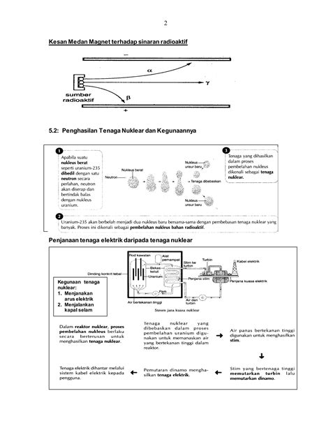 Bab 6 Tenaga Nuklear Pdf