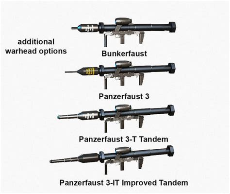 German Infantry Anti Tank Weapons Part 4