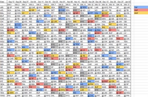 Printable Nfl Schedule Grid How To Play Football Squares 2024