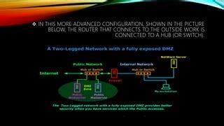 Firewall Management Introduction PPTX