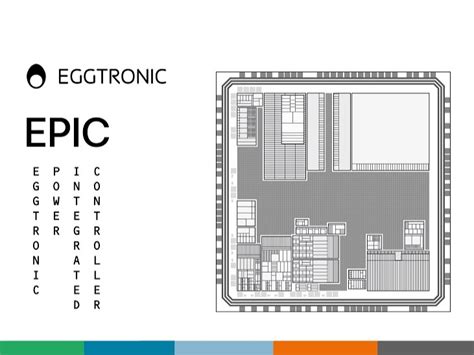 Risc V Based Power Conversion Controller Ic With Built In Flash Memory