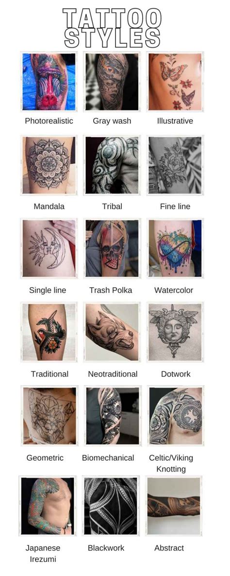 Tattoo Styles Overview Skrifter Til Tatovering