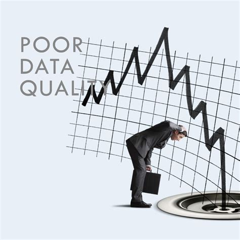 what is the impact of poor data quality data quality matters