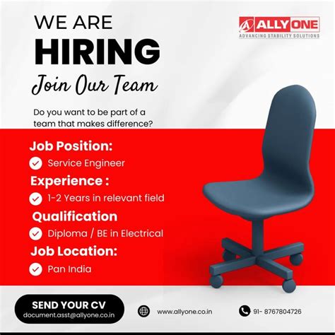 Prashant Tajane On Linkedin Join Us And Build Your Career