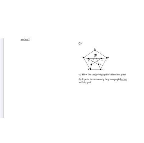 Solved Methodq3a ﻿show That The Given Graph Is A Hamilton