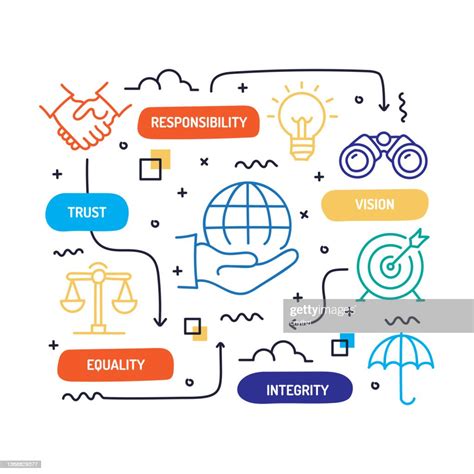 Core Values Related Hand Drawn Banner Design Vector Illustration High