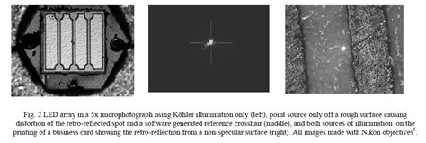 Optical Alignment Using The Point Source Microscope Optical Perspectives Group Optical Alignment Using The Point Source Microscope Optical Perspectives Group