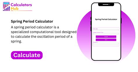 Spring Period Calculator Online