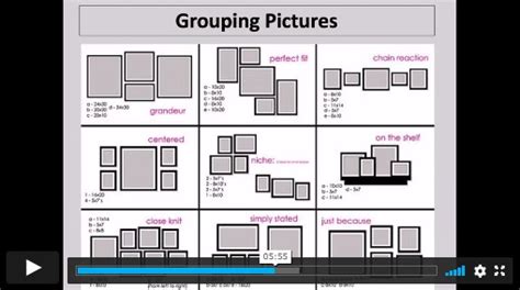 Interior Design Masterclass Course Cloud