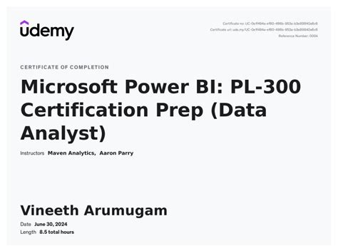 Completed Pl 300 Course On Udemy By Maven Analytics Vineeth Arumugam
