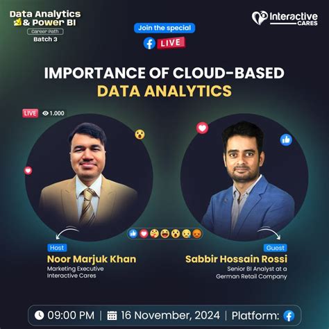 Dataanalytics Dataanalyst Powerbi Microsoftexcel Data Technology