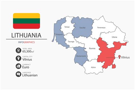 Lithuania Map Infographic Elements With Flag Of City Separate Of