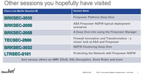 Design Guide For Ftd And Fmc Cisco Community