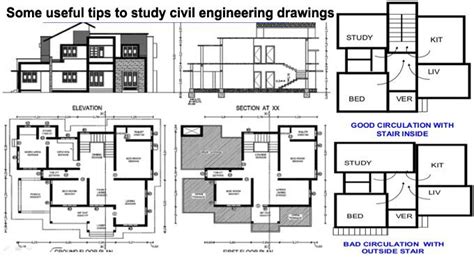 Engineering Design Plans