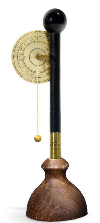 Electroscopes Electrometers The Jenkins Collection