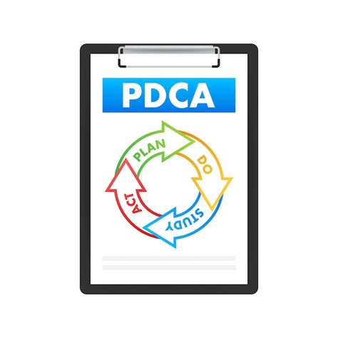 Premium Vector Pdca Plan Do Check Act Quality Cycle Improvement Tool