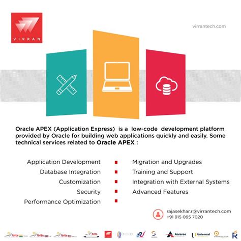 Virran Virrantech Oracle Virran Tech Solutions