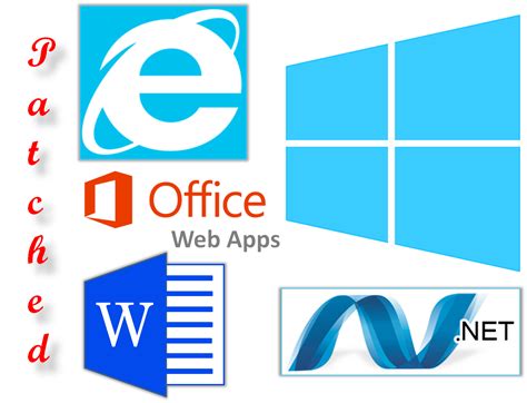 Microsoft Patch Tuesday October Security Bulletin SecPod Blog