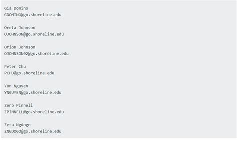 Solved This Is A Java Program That Implements Arrays File Chegg