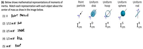 Consider A Point Particle Part B OSU Introductory Physics Oregon State University